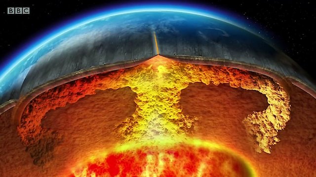 Earth: Power of the Planet - Where To Watch TV Show